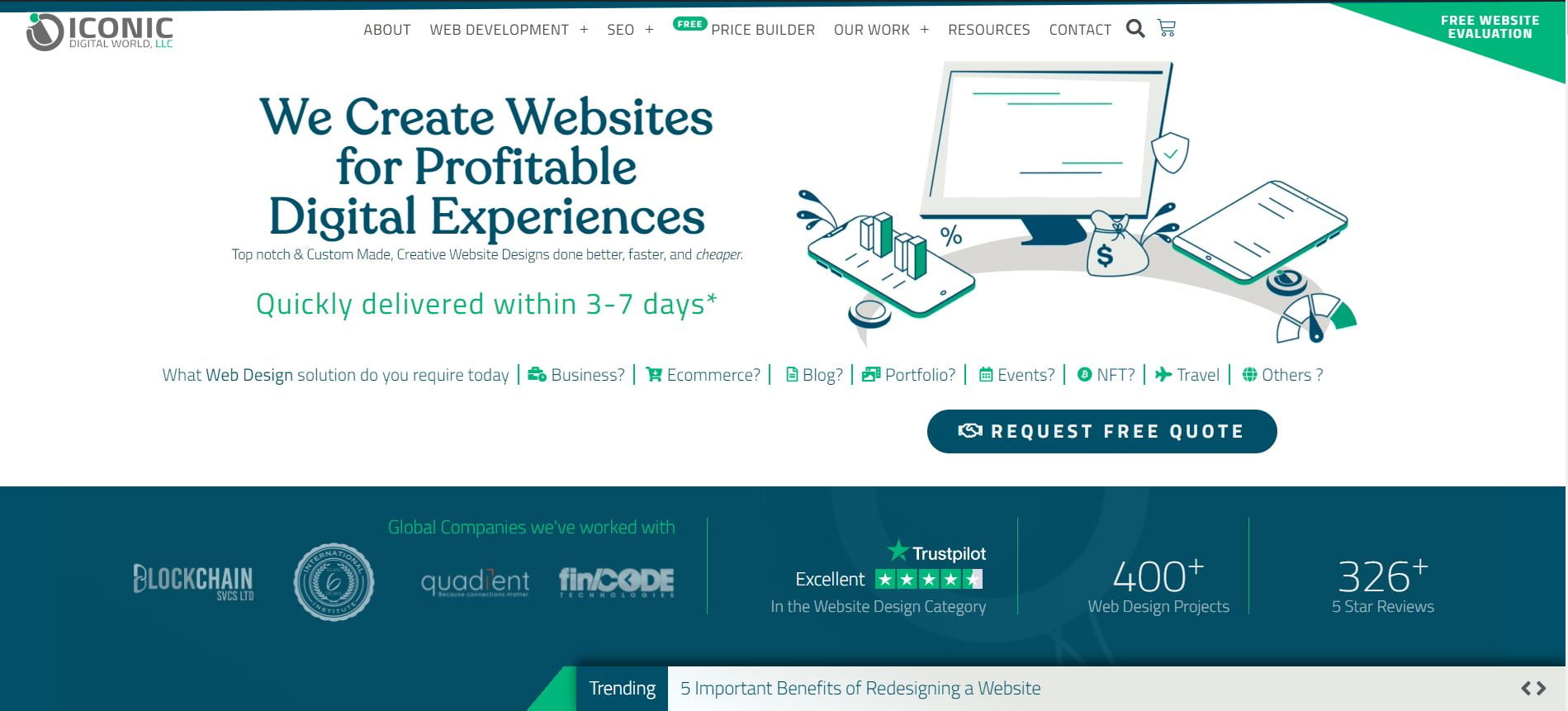 5 Effective Key Elements of a Web Page