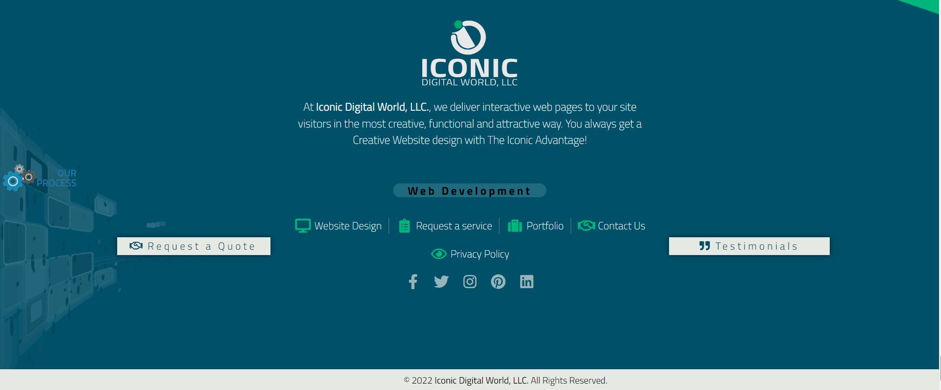 5 Effective Key Elements of a Web Page